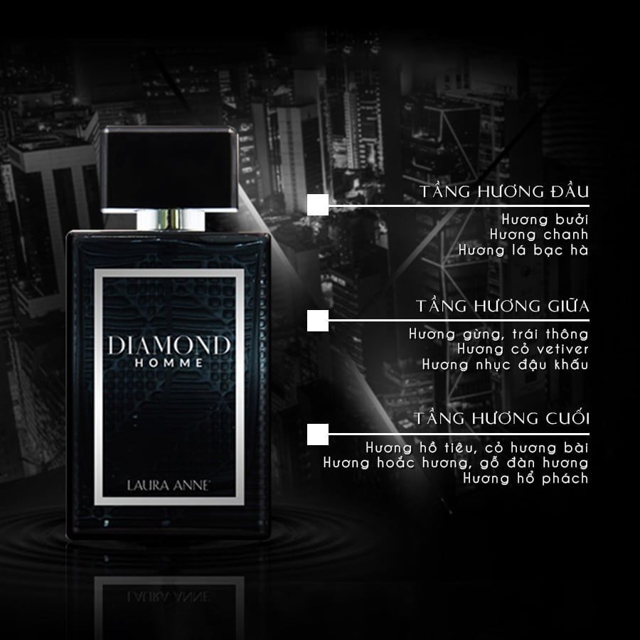 Diamond Nước hoa HommeNước Hoa Diamond Homme – SammiShop