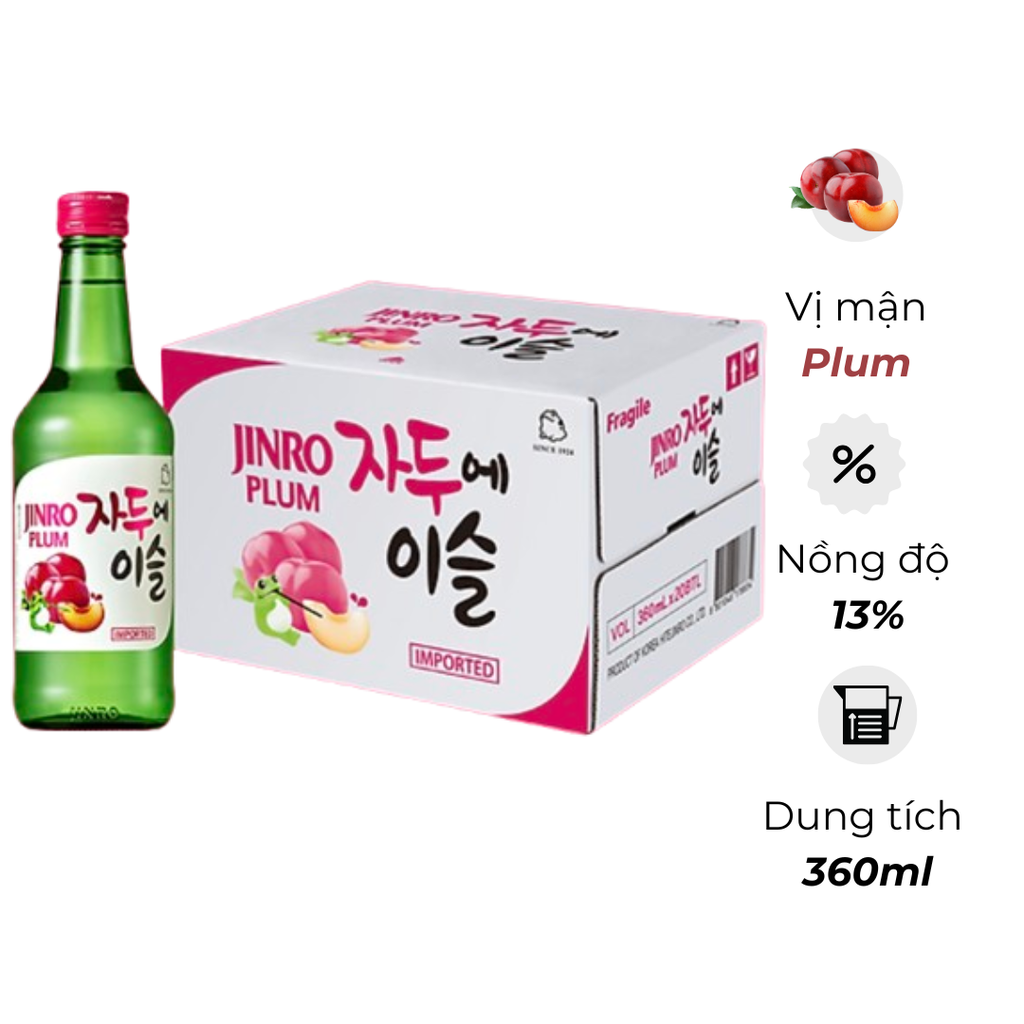 Rượu Soju Hàn Quốc Jinro vị Mận Plum 360ml (20 Chai / Thùng) – Thế Giới ...