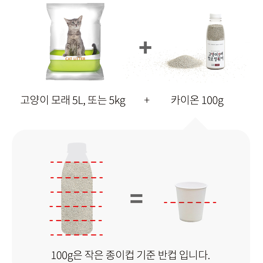 Hạt khử mùi cát mèo – Siêu Thị Hàn