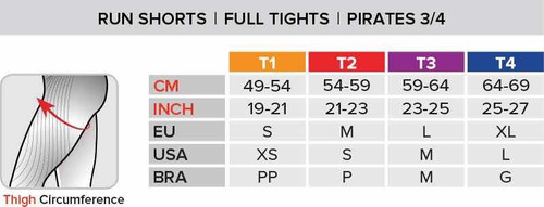 Quần ba môn phối hợp nữ Compressport TR3 Brutal Short | HappyRun