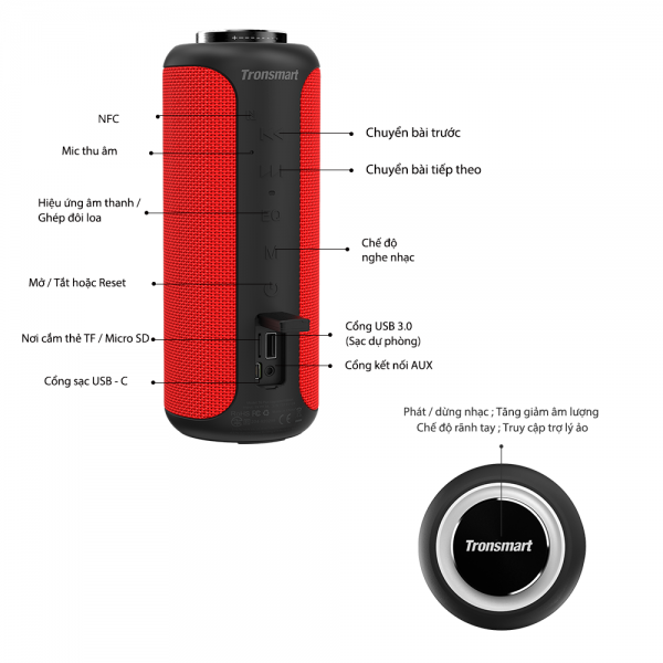 Loa Bluetooth Tronsmart Element T6 Plus Upgraded Edition – Promax Studio