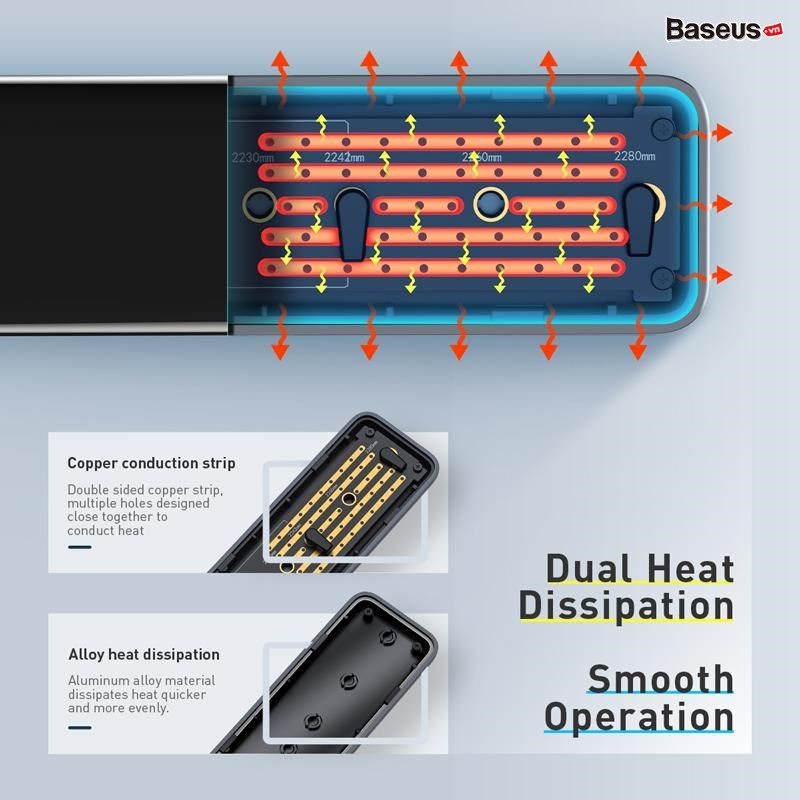Baseus Full Speed Series SSD Enclosure – Promax Studio