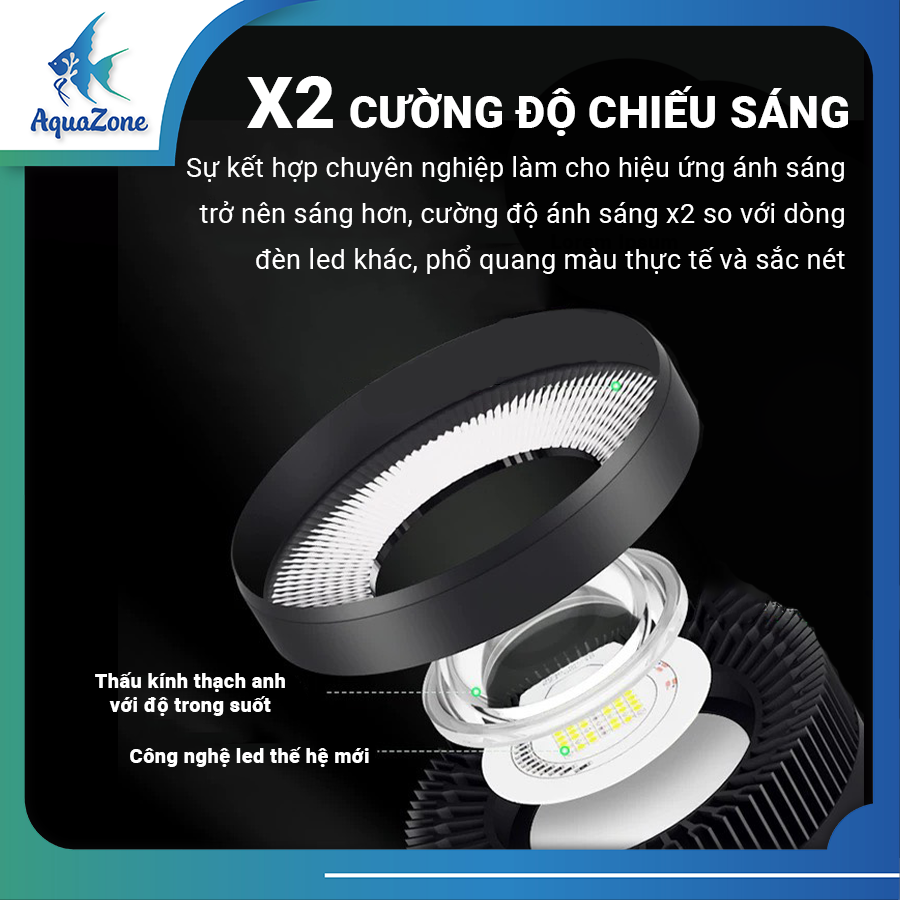Đèn led Riverside FLATLIGHT hiệu ứng ánh sáng siêu mạnh, đèn kết hợp t - AquaZone - Siêu thị cá cảnh