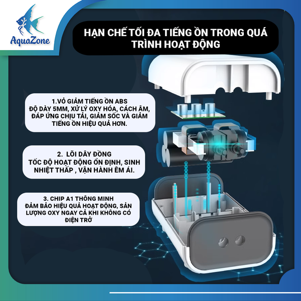 Máy sủi oxy tích điện siêu êm YEE S100A/B 1 vòi S200A/B 2 vòi ...
