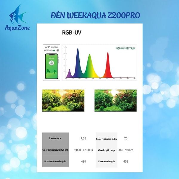 ĐÈN THUỶ SINH THẾ HỆ MỚI WEEKAQUA Z200 PRO (Dùng App) - AquaZone - Siêu ...