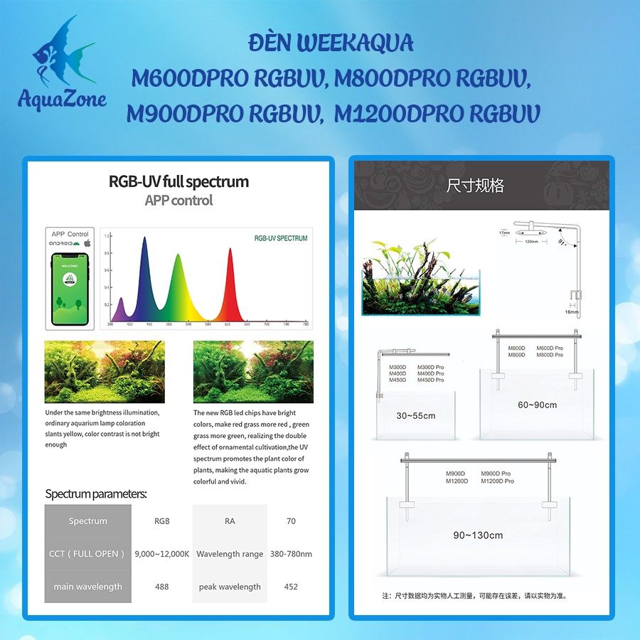 ĐÈN WEEK AQUA M - DPRO RGBUV I Phiên bản Giá treo, Dùng App M600D-PRO ...