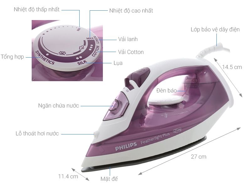 Ban i h i n c Philips GC1426 39