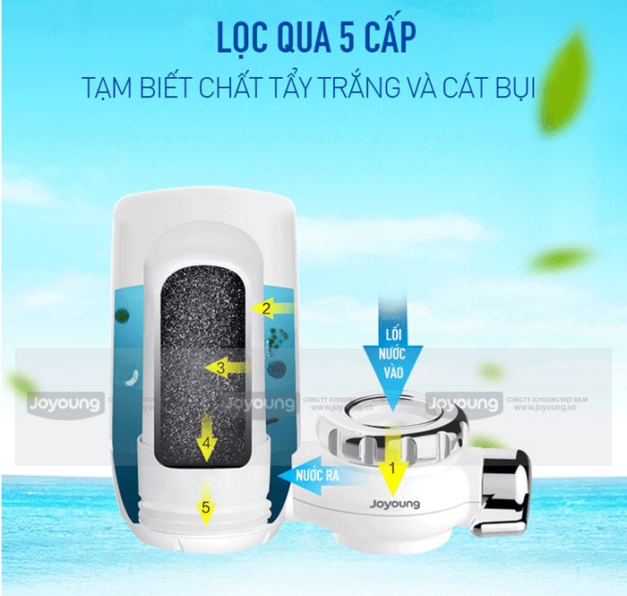 Máy lọc nước tại vòi Joyoung JYW-T01