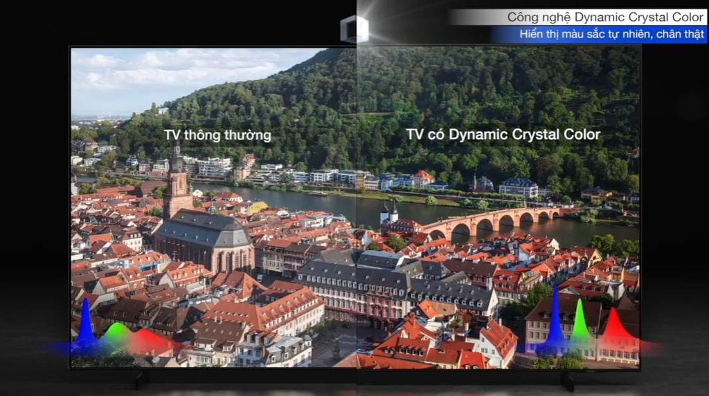 Smart Tivi Samsung 55 inch 4K AU8000 (UA55AU8000) | Model 2021