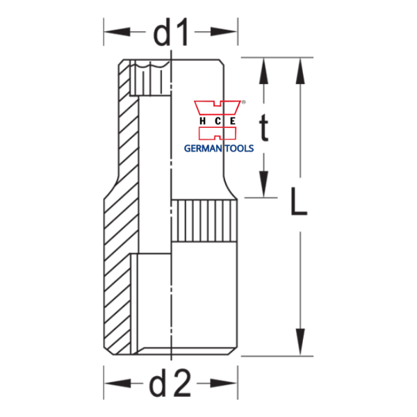 ĐẦU TUÝP BÔNG 1/4" UD PROFILE 5.5MM D 20 5.5 GEDORE NO. 1802402 ...