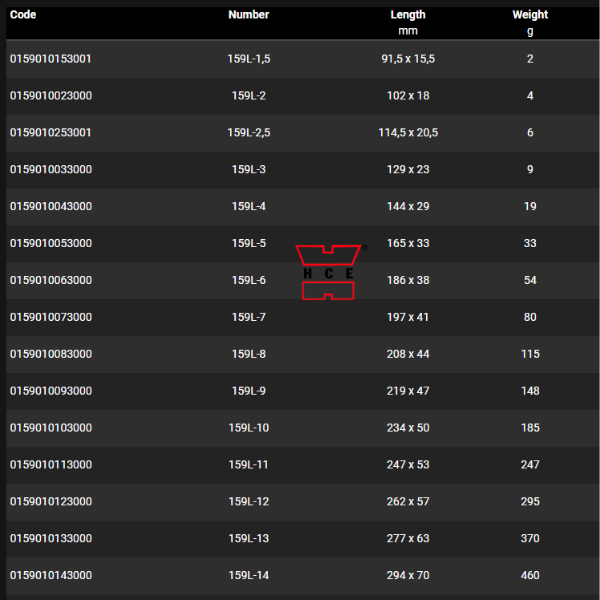 LỤC GIÁC ĐẦU BẰNG CHỮ L 208 x 44 ELORA 159L-8 0159010083000 – germantools