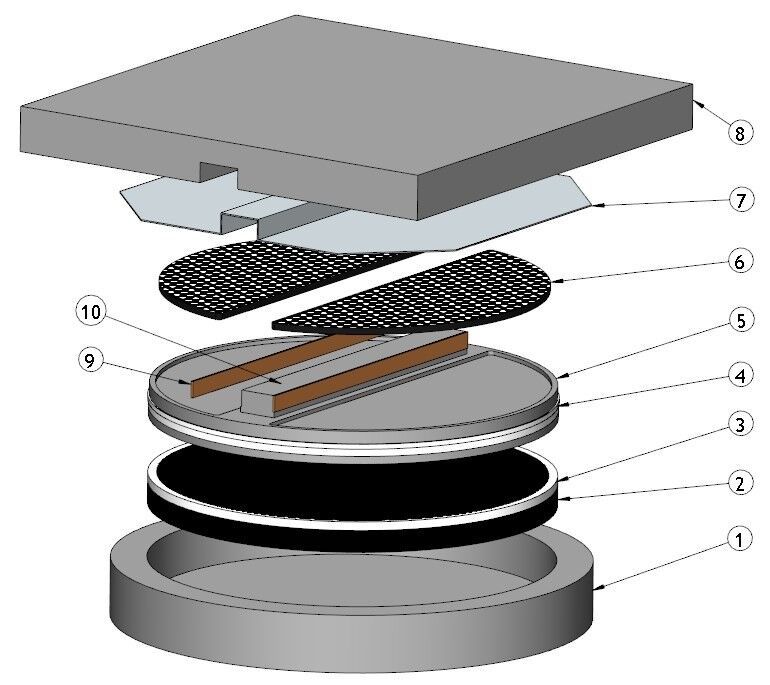 Pot Bearings – tmp global