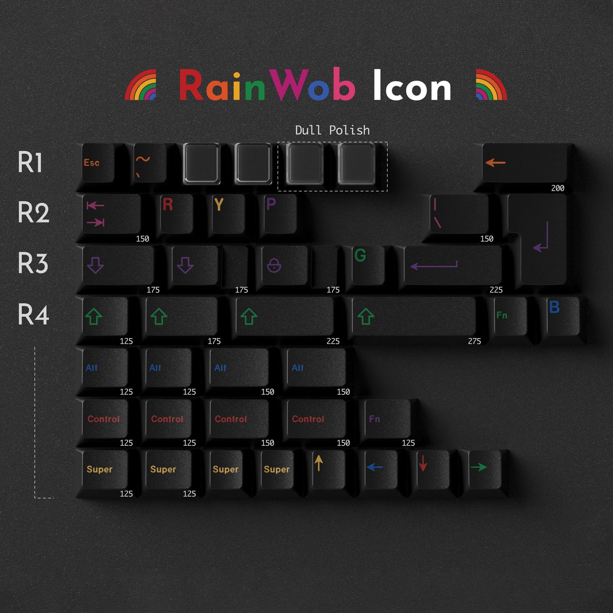 Key Kobo RainBoW KKB [GB] – GC Gear