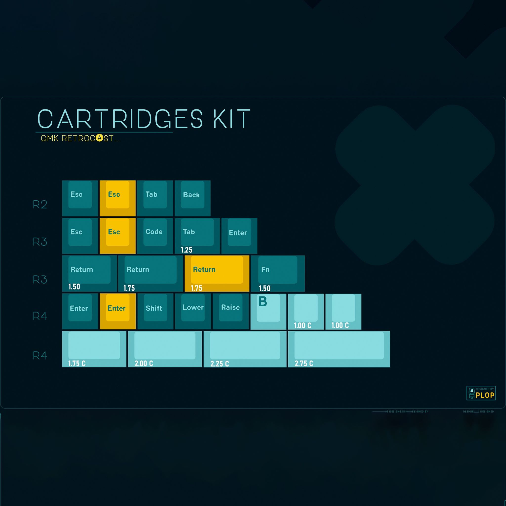 [GB] GMK Retrocast – GC Gear