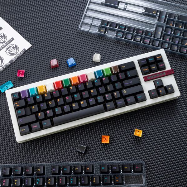 Keycap Aifei Mictlan – GC Gear