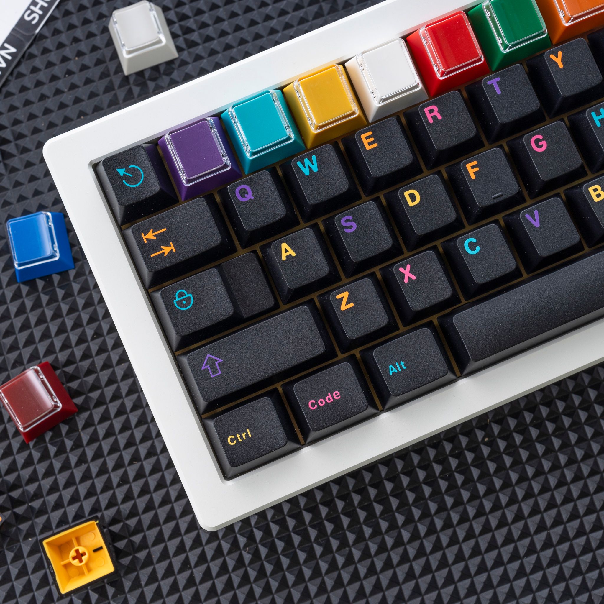 Keycap Aifei Mictlan – GC Gear