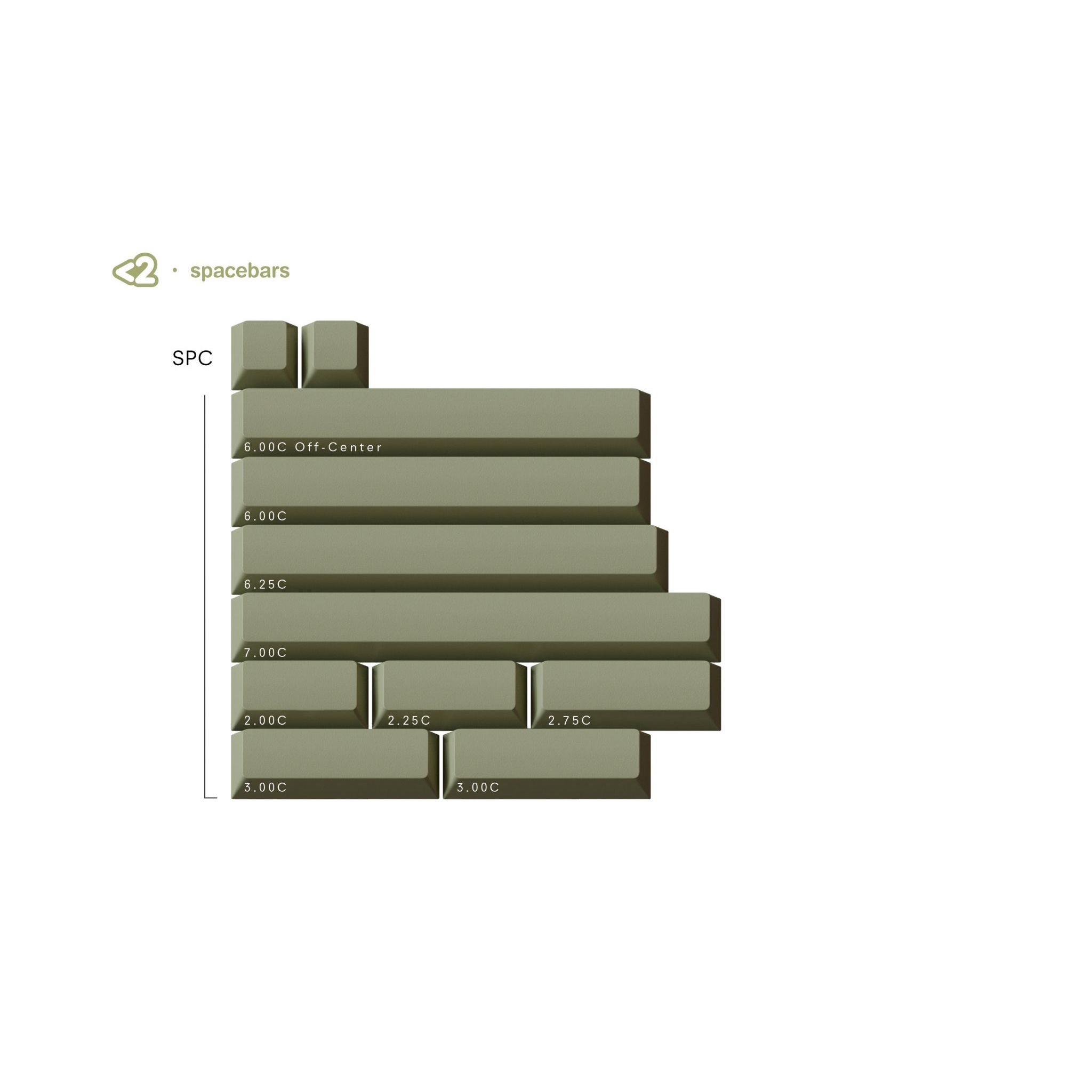 [GB] GMK Olive – GC Gear
