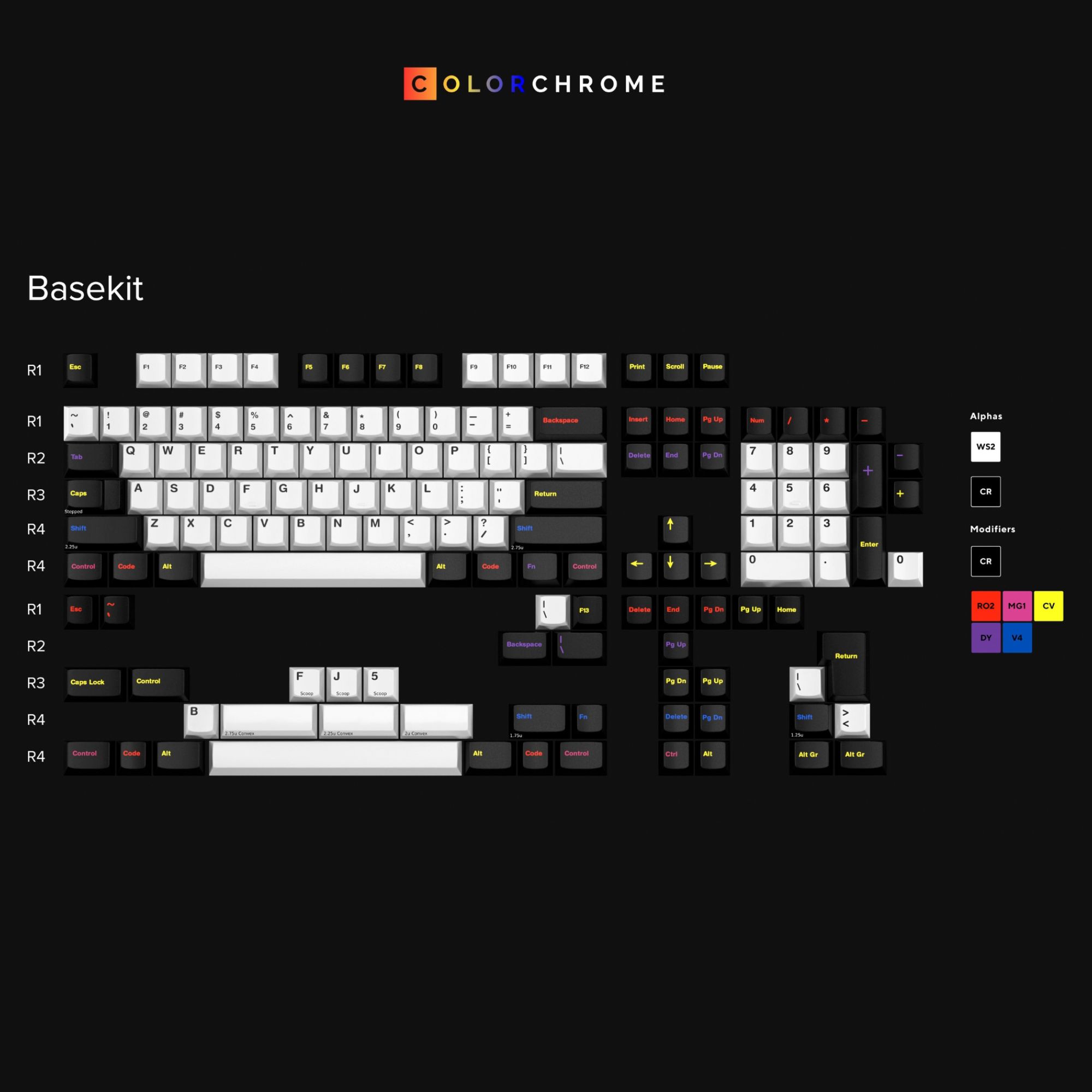 Keycap GMK Colorchrome – GC Gear