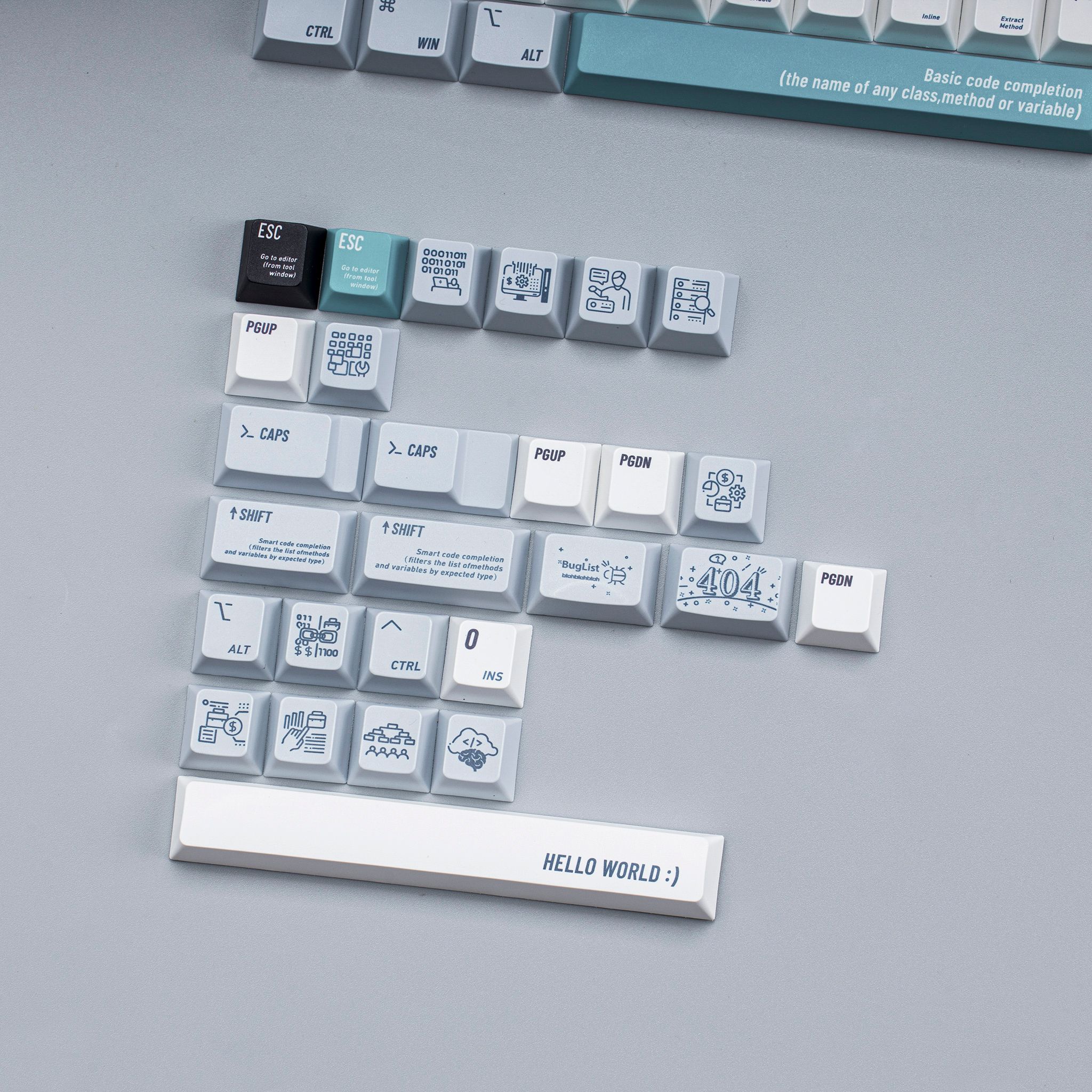 Keycap Hello World – GC Gear