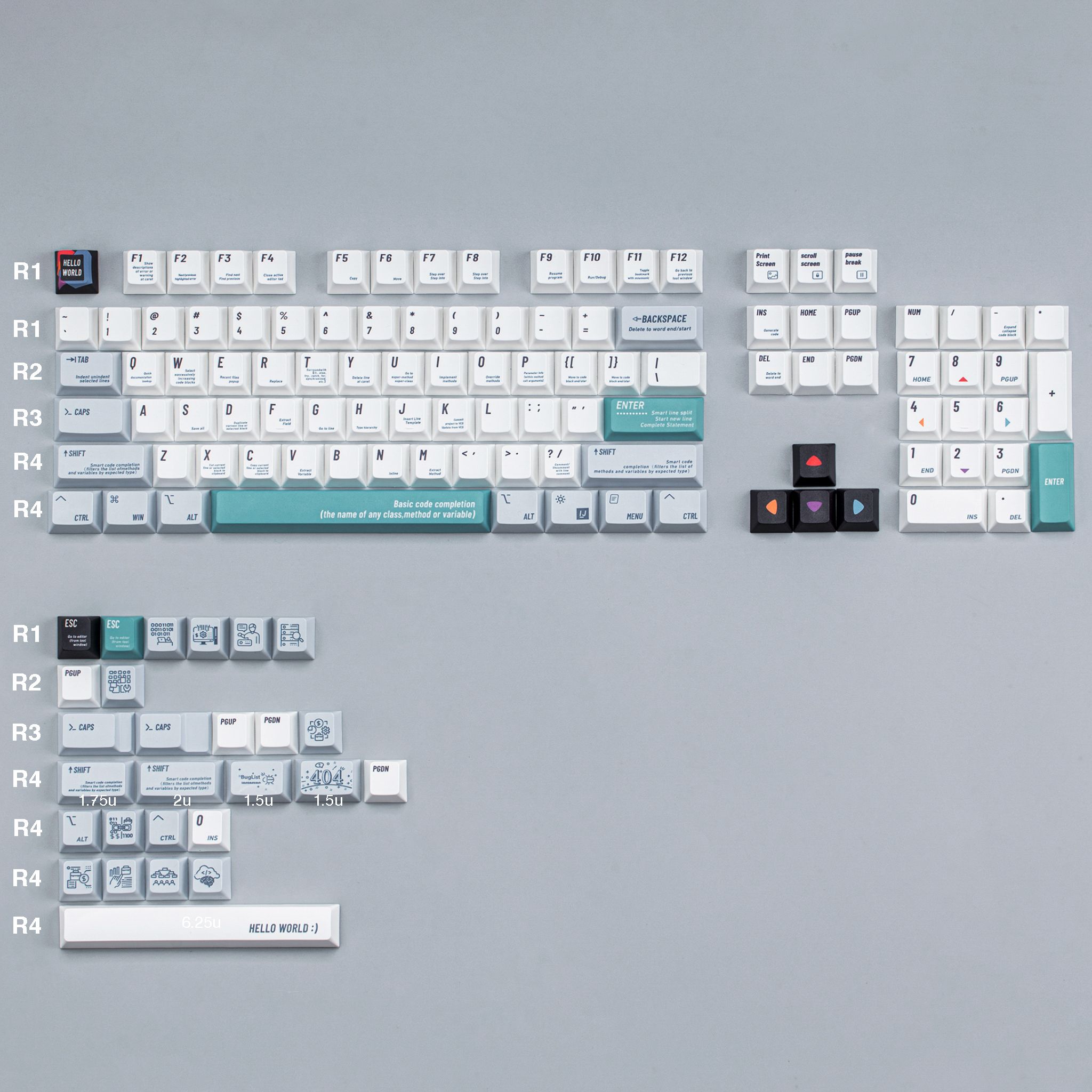 Keycap Hello World – GC Gear