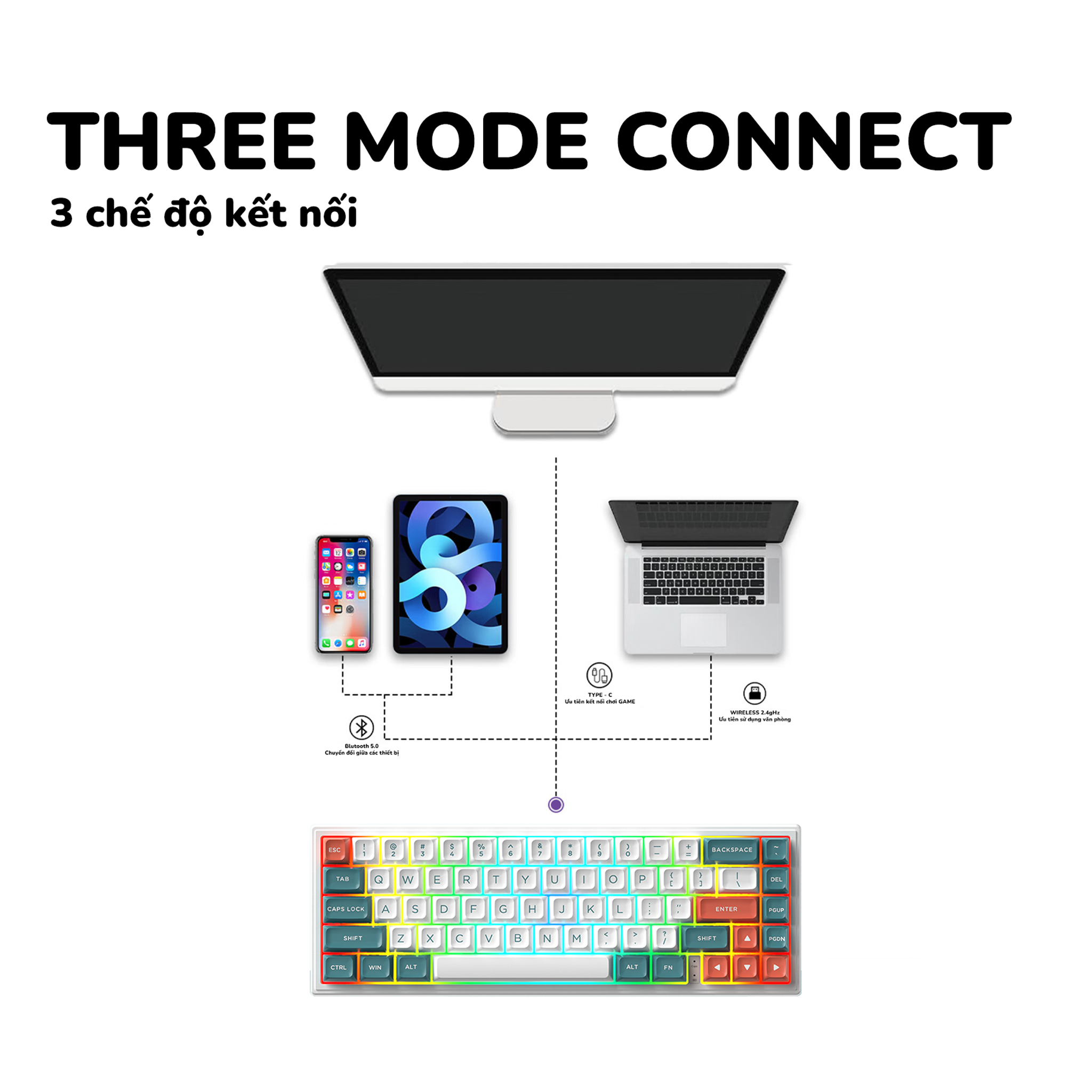 Bàn phím Monka 3067 – GC Gear