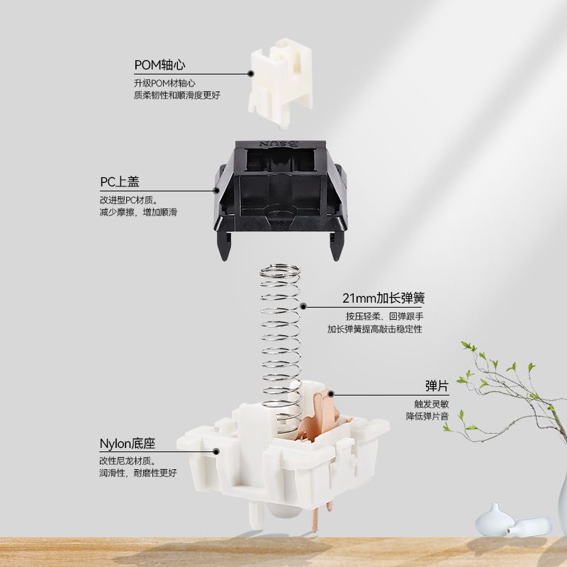 Switch Bsun Taichi – GC Gear