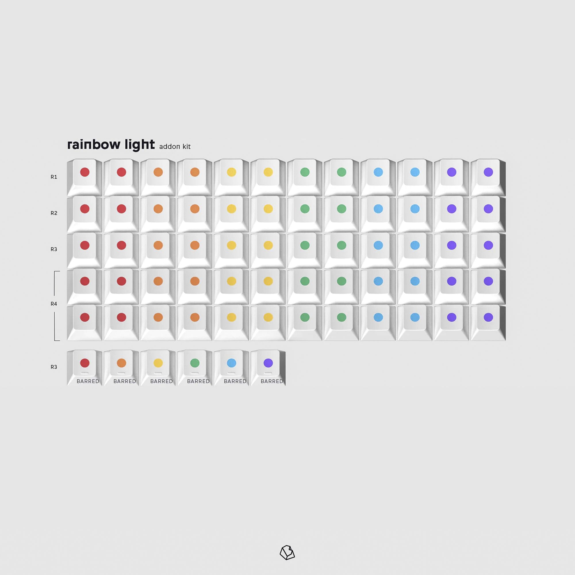 Keycap GMK Dots Light R2 – GC Gear