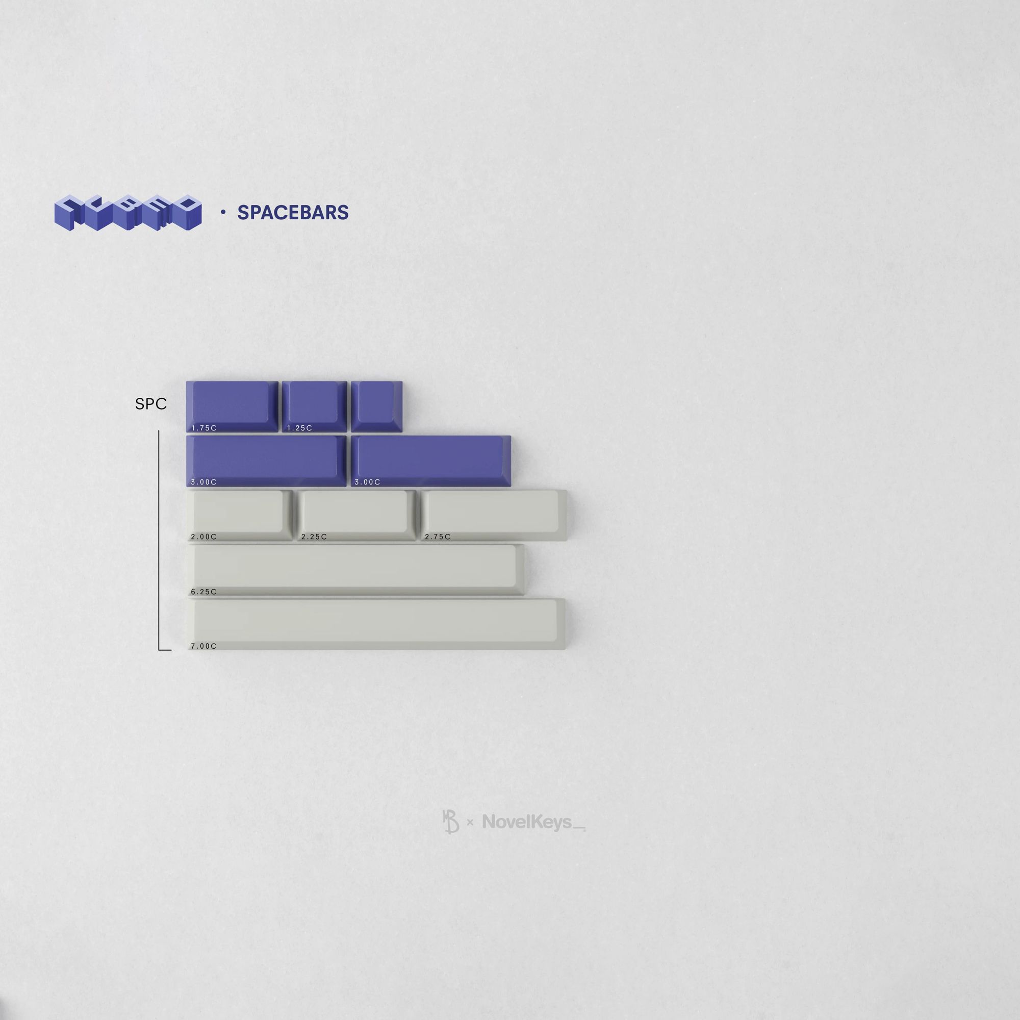 GMK ³ Cubed – GC Gear