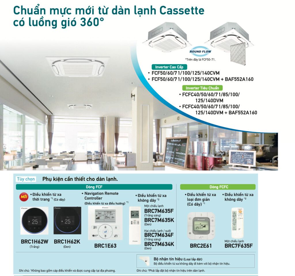 Máy lạnh âm trần Daikin FCFC140DVM/RZFC140DY1 (5.5 HP, Inverter, Không ...
