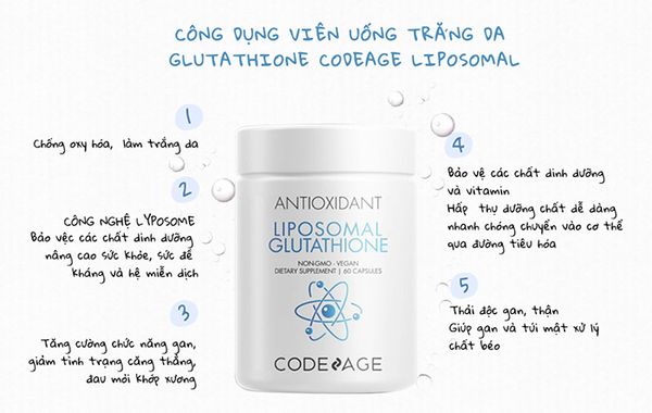 VIÊN UỐNG LÀM SÁNG DA CODE AGE ANTIOXIDANT LIPOSOMAL GLUTATHIONE (60 ...