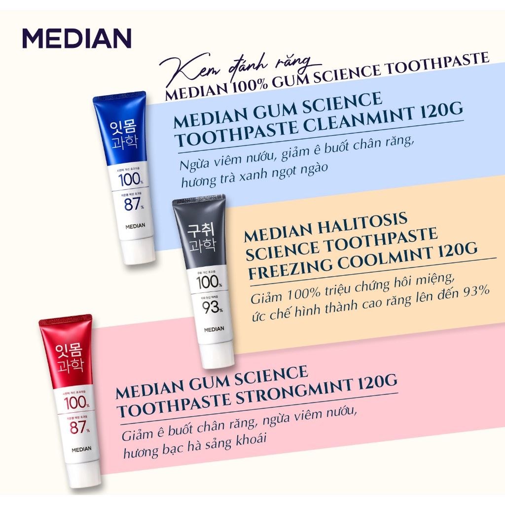 Kem Đánh Răng Median Gum Science Toothpaste 120gKem Đánh Răng Median ...