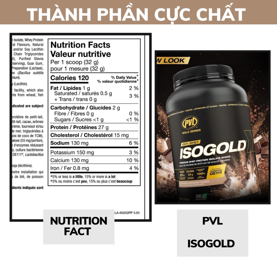 PVL ISO Gold 5Lbs, Whey Protein mới 2025