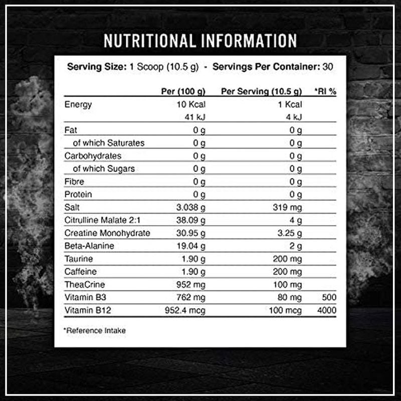 Applied Nutrition ABE Pre Workout Chính Hãng Giá Tốt Nhất – GymWhey Shop