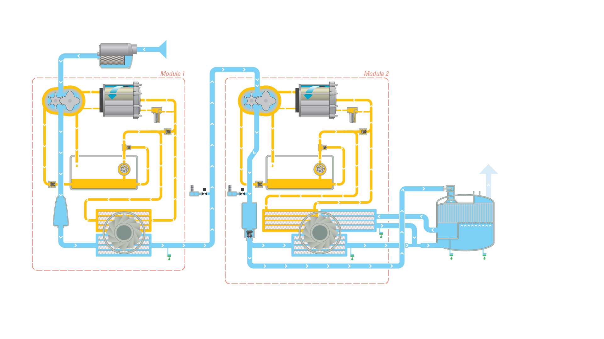 Oil-free screw air compressors ZR & ZT (VSD) – Công ty TNHH PNA Việt Nam