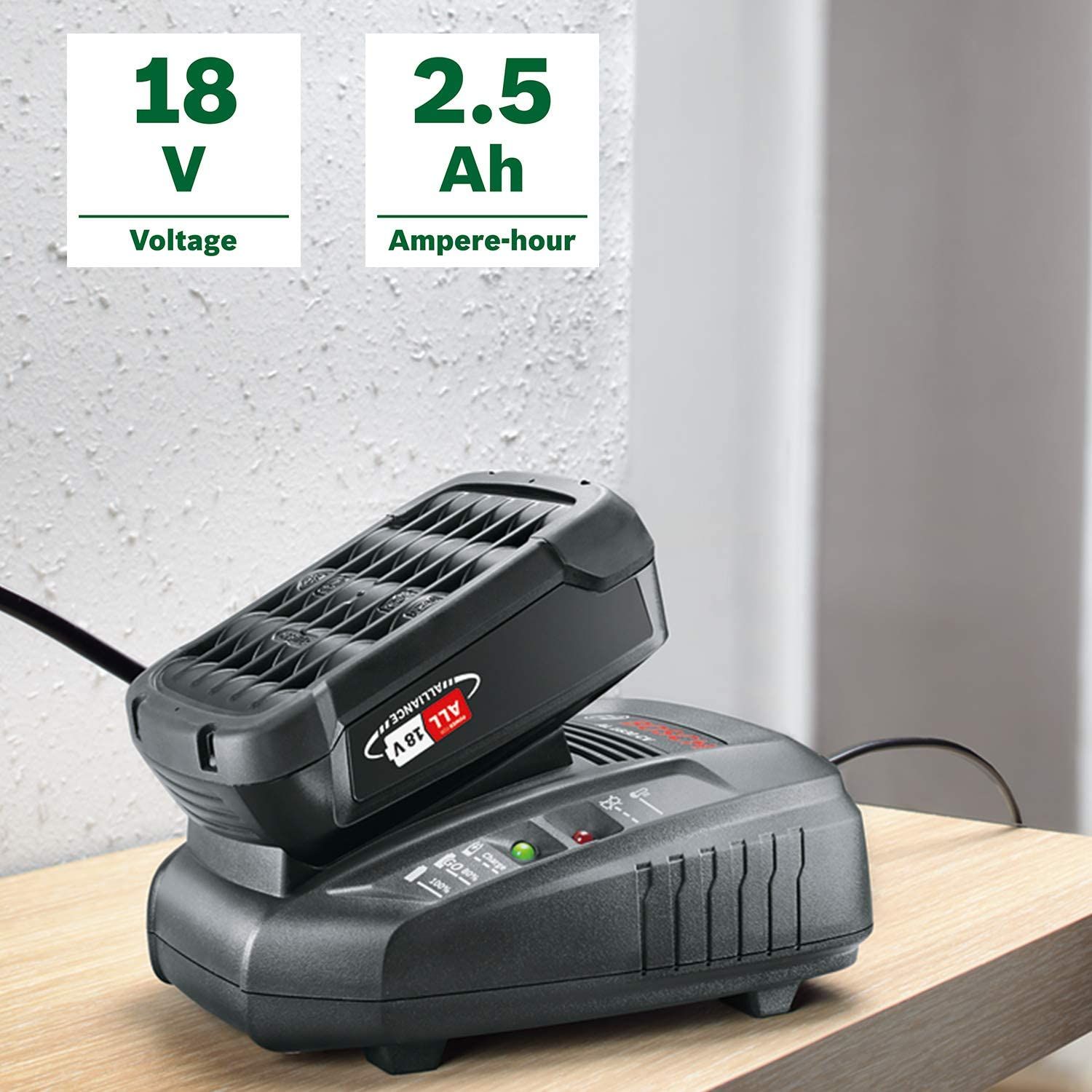 Bộ 2 pin Bosch 18V, 2,5 Ah kèm 1 sạc – Gia dụng xách tay Đức