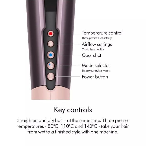 Máy duỗi tóc Dyson Airstrait HT01 Jasper plum 2025