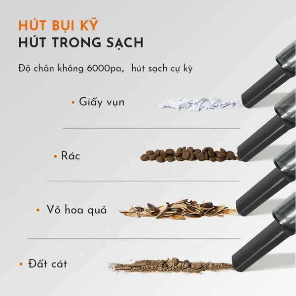 Máy hút bụi không dây cầm tay GAABOR GVCC-M3A2 nhỏ gọn, 3 đầu hút ...