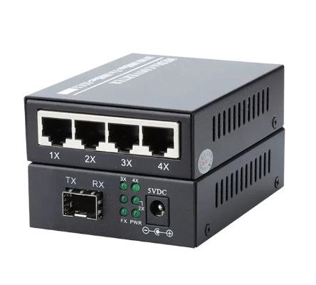 Bộ chuyển đổi 10/1000Mbps quang điện NETTEK – FiberTel