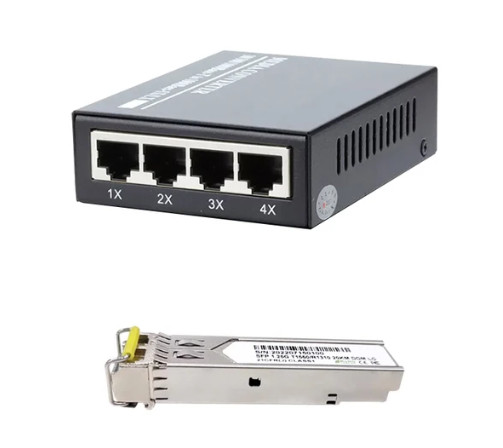 Bộ chuyển đổi quang điện NETTEK – FiberTel