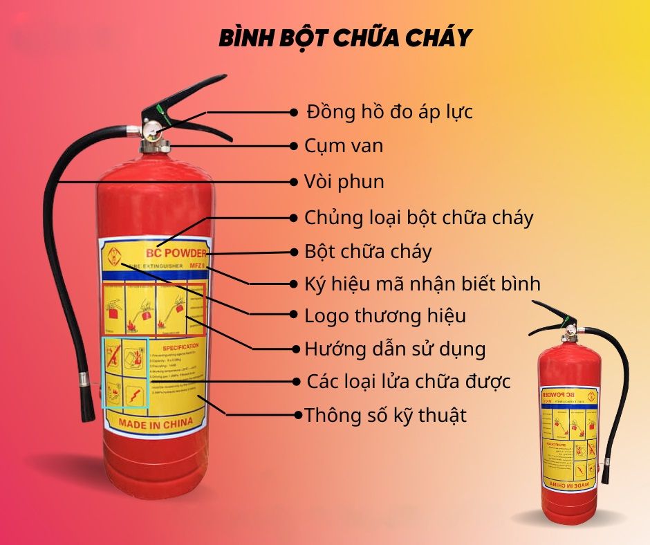 Bình cứu hỏa – Bình chữa cháy bột BC MFZ8 Chính hãng tại Hải Phòng