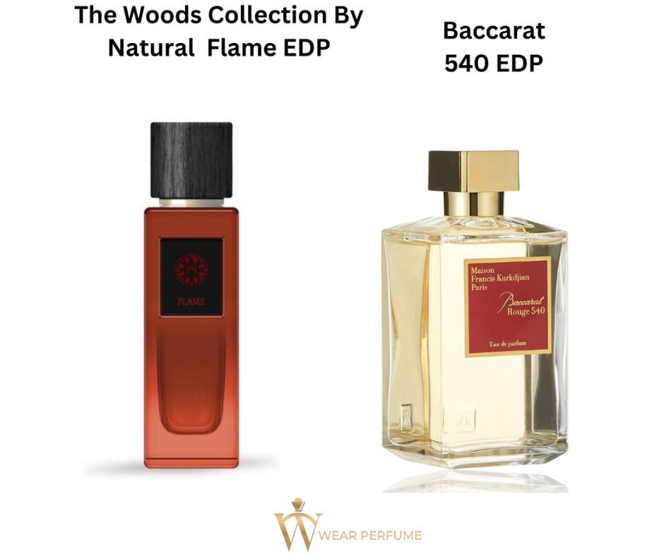 The Woods Collection By Natural Flame EDP – wearperfume