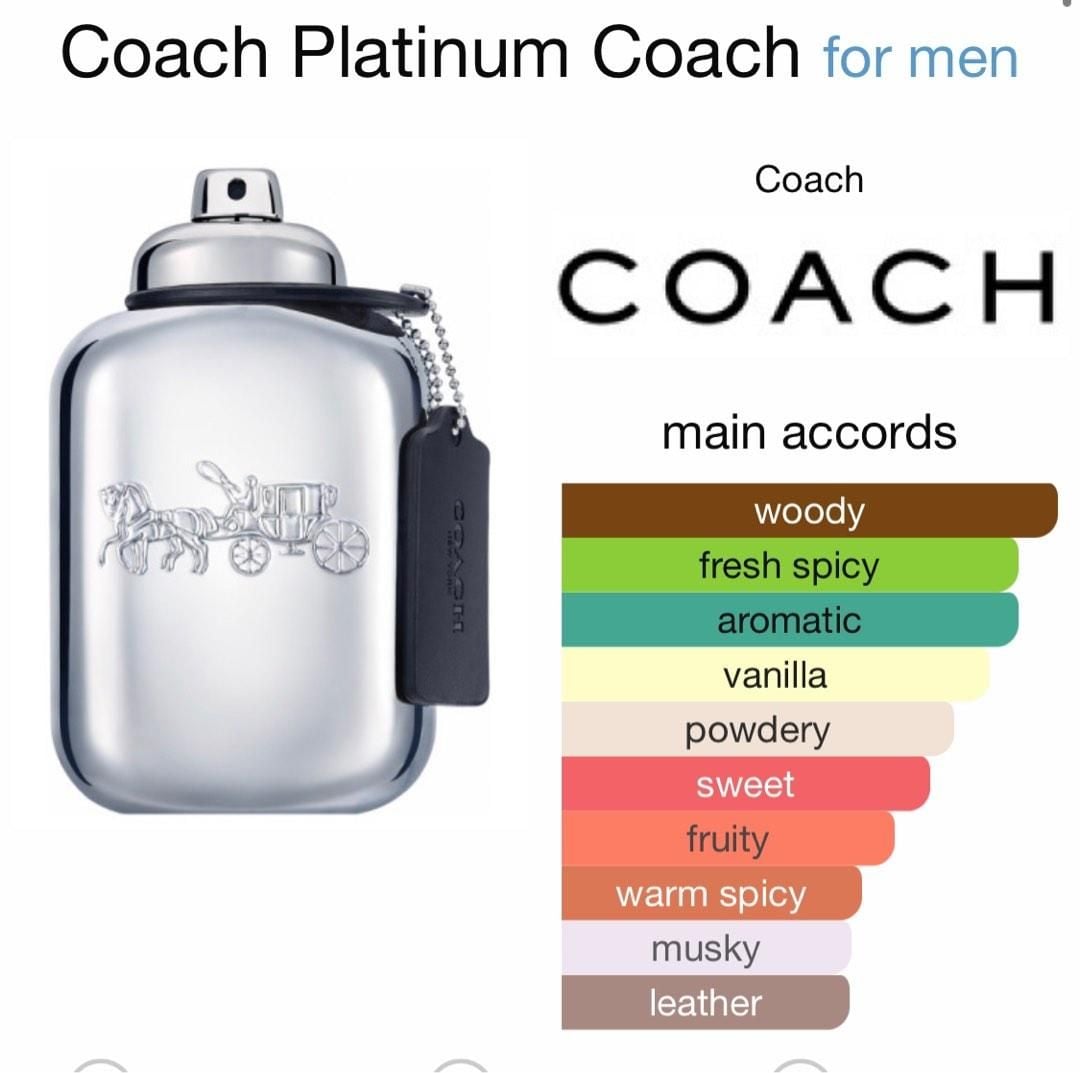 Coach Platinum For Men EDP – wearperfume