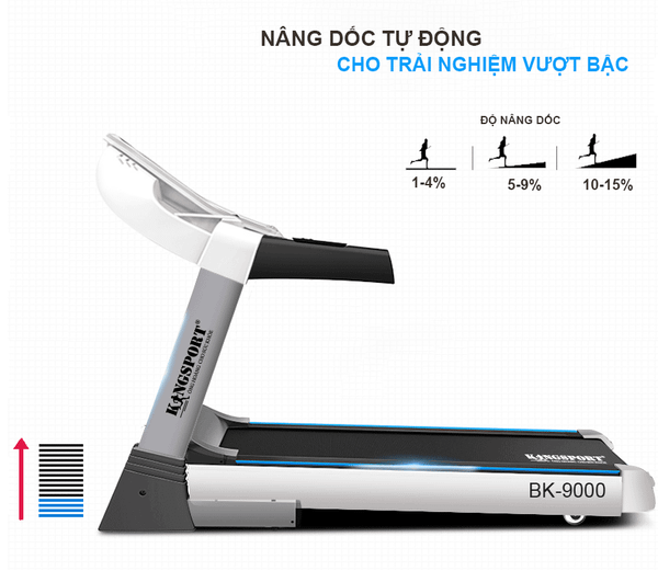 Máy Chạy Bộ Kingsport BK-9000 Đơn Năng