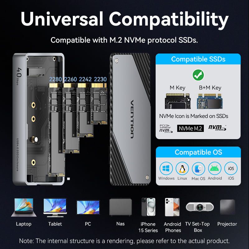 Vention USB 4.0 M.2 NVMe SSD Enclosure (USB 4.0 Type-C) Gray Aluminum ...