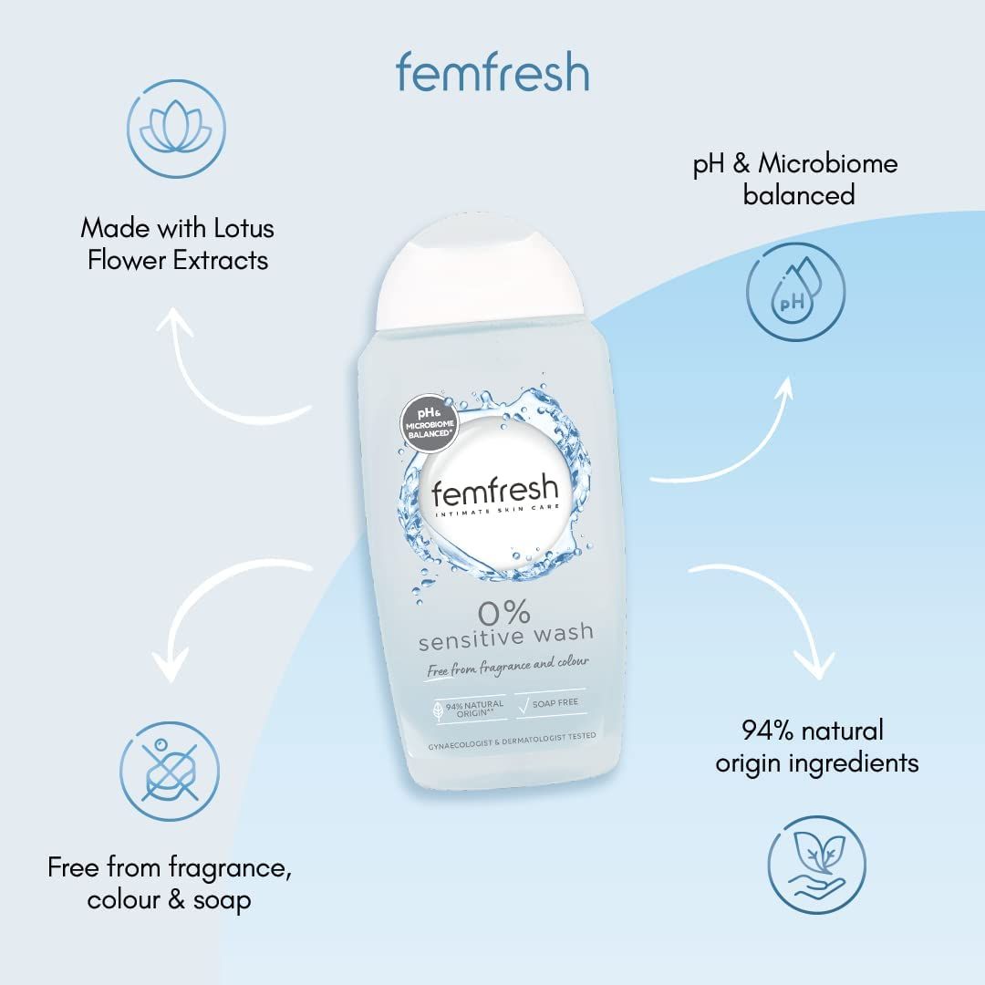 Femfresh 0% Sensitive Intimate Wash 250ml – FINN USA