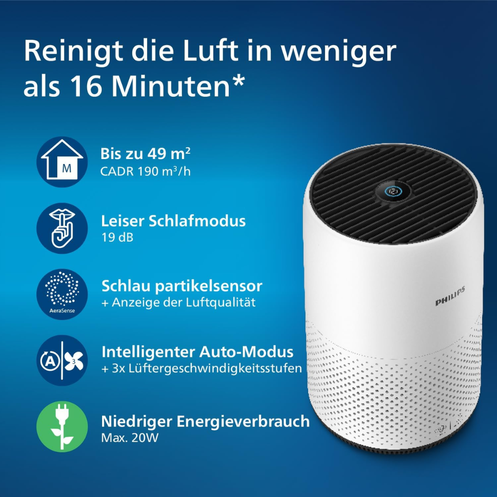 Máy lọc không khí Philips AC0820/10 | Germany S&T