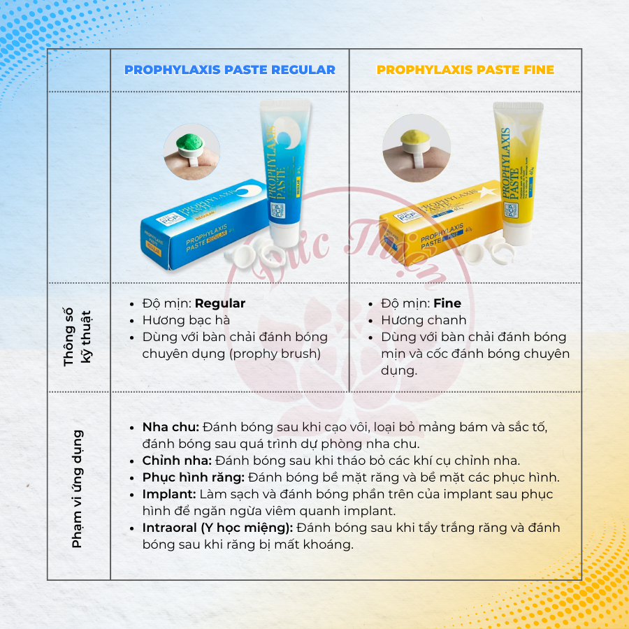Tuýp đánh bóng răng Prophylaxis Paste Dentpark Fine và Regular (Tuýp 4 ...