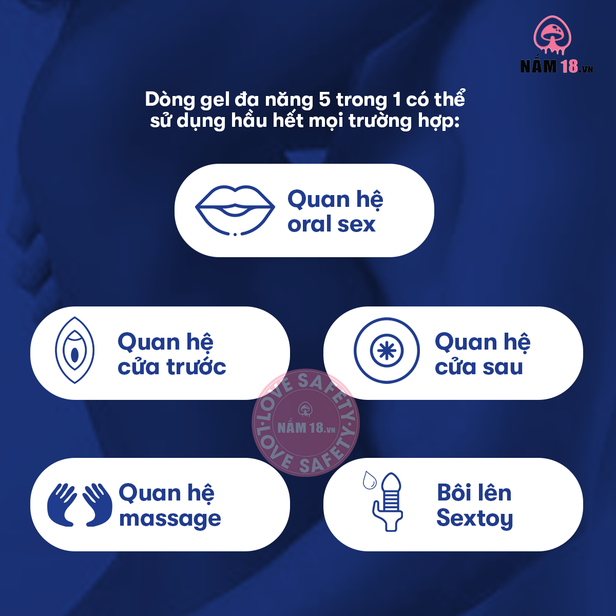 Gel Bôi Trơn Oral Sex Xtoy 5in1 Đa Dạng Mùi Hương Giá Rẻ – Nấm 18 ...