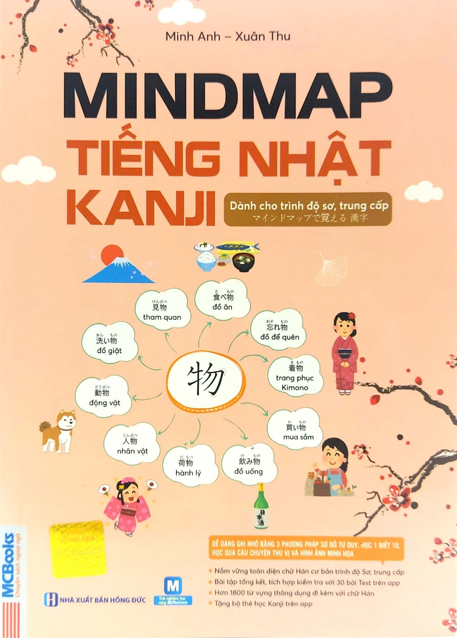 Mindmap Tiếng Nhật Kanji - Dành Cho Trình Độ Sơ, Trung Cấp - Nhà Sách ...