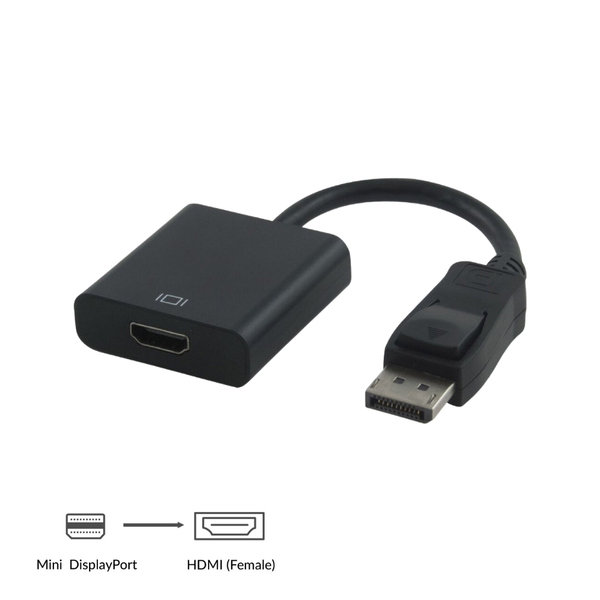 Cáp Displayport ra HDMI